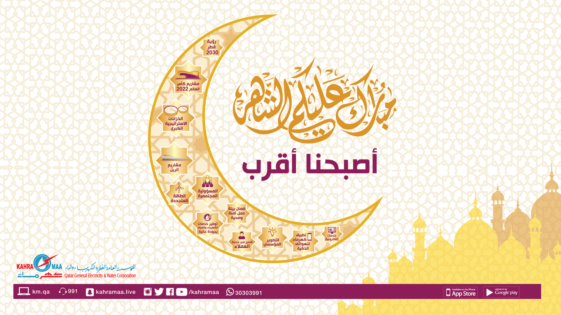 Qatar General Electricity & water Corporation - المؤسسة العامة القطرية ...